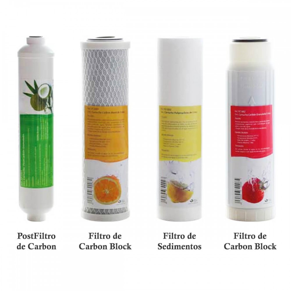 Filtros Agua Osmosis Kit 4 Básico | Aquafuerte